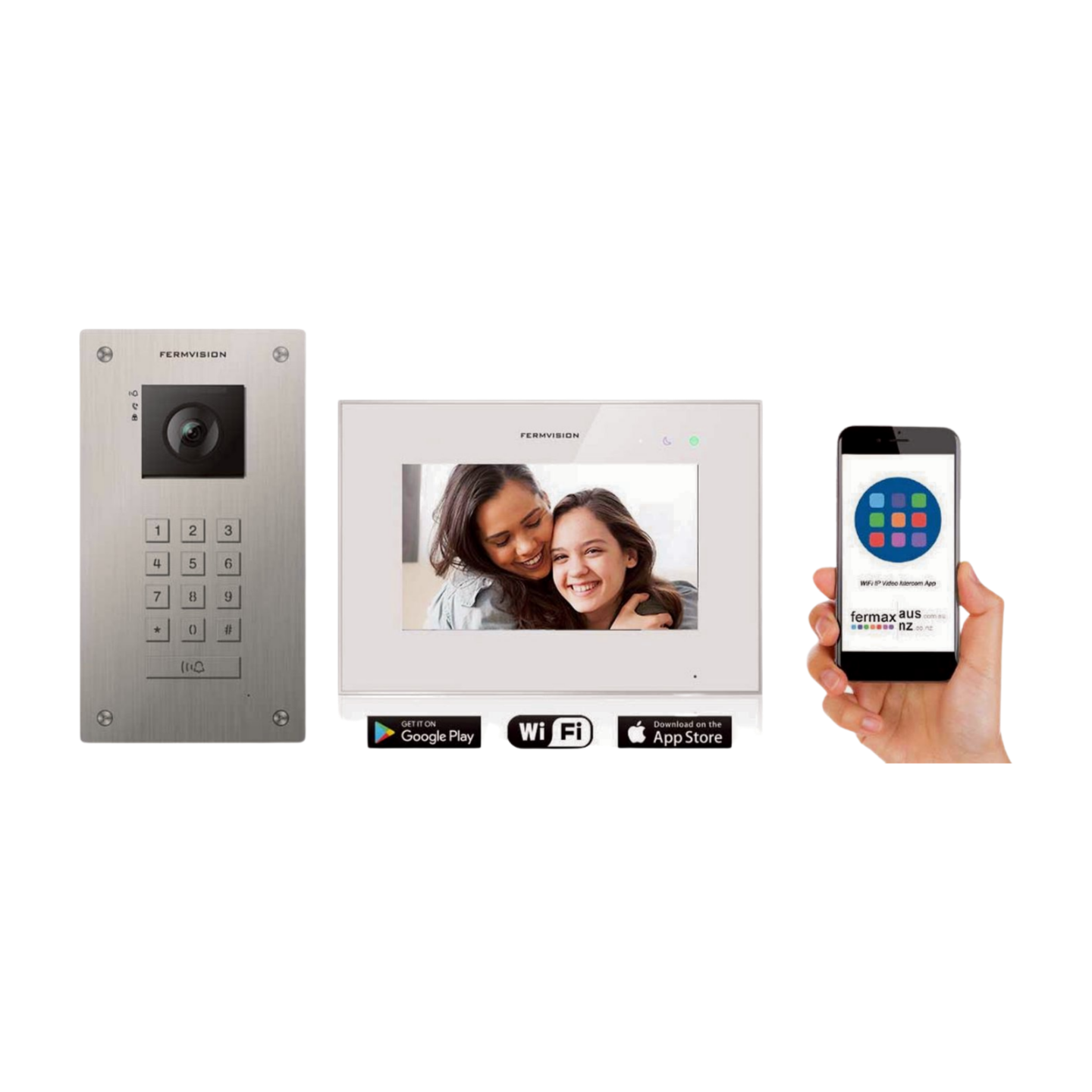 Access Control Solutions – Avoca Architectural Hardware